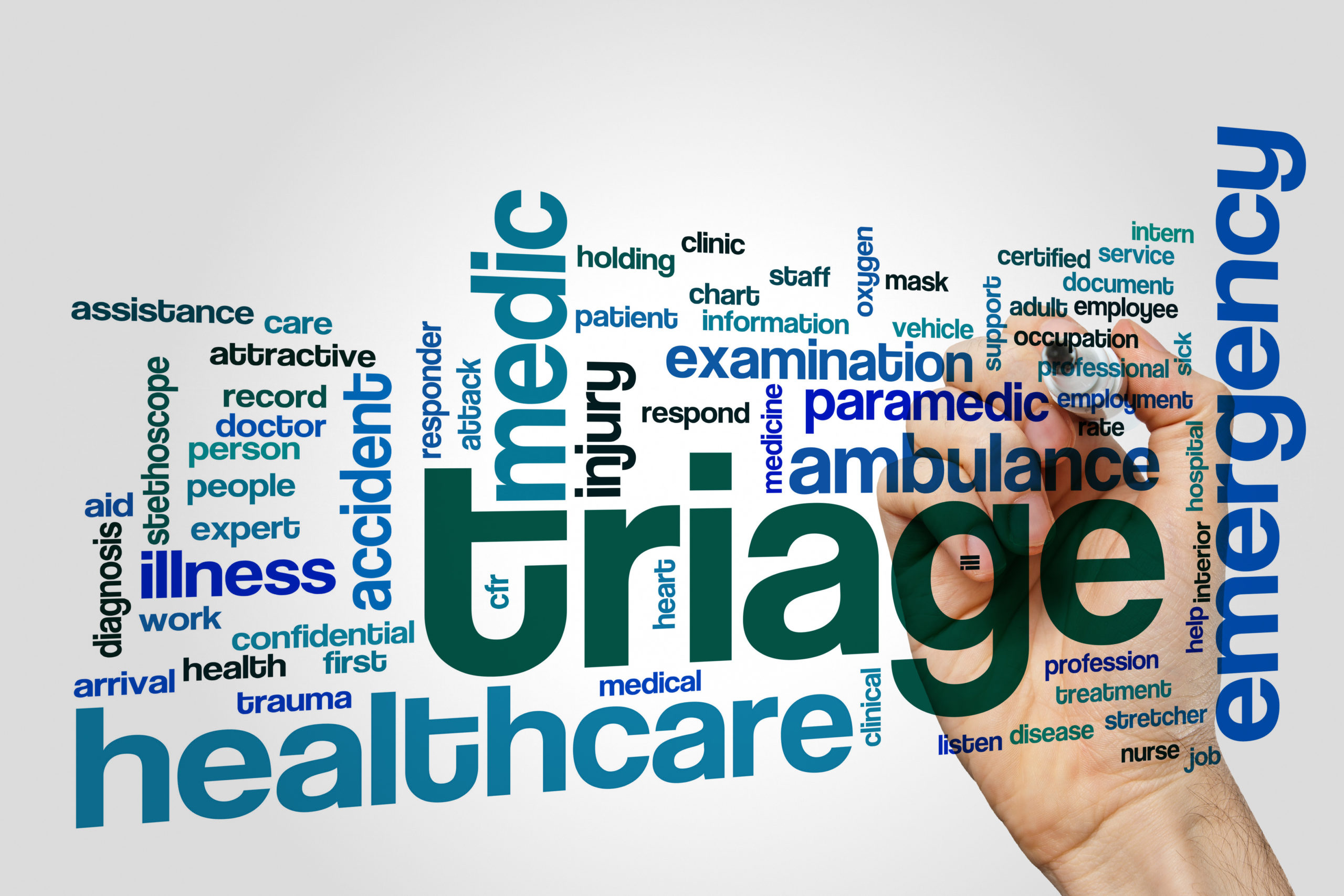 Triage Protocol Draft Proposal For Ontario Canadian Physicans For Life